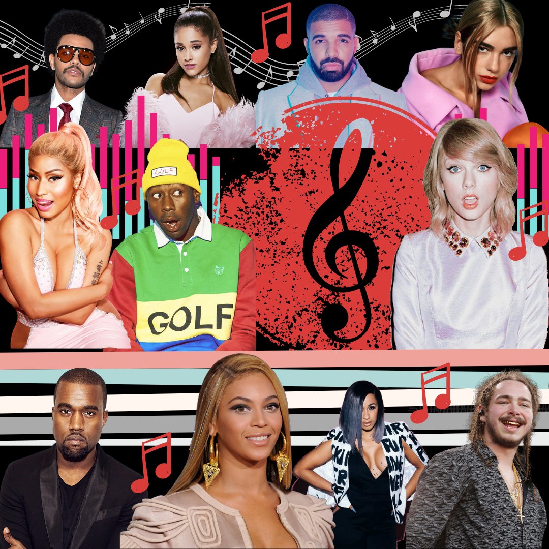 Music Tweets - Wear Celebrity Tweets on T-Shirts and Tops | Tee Tweets